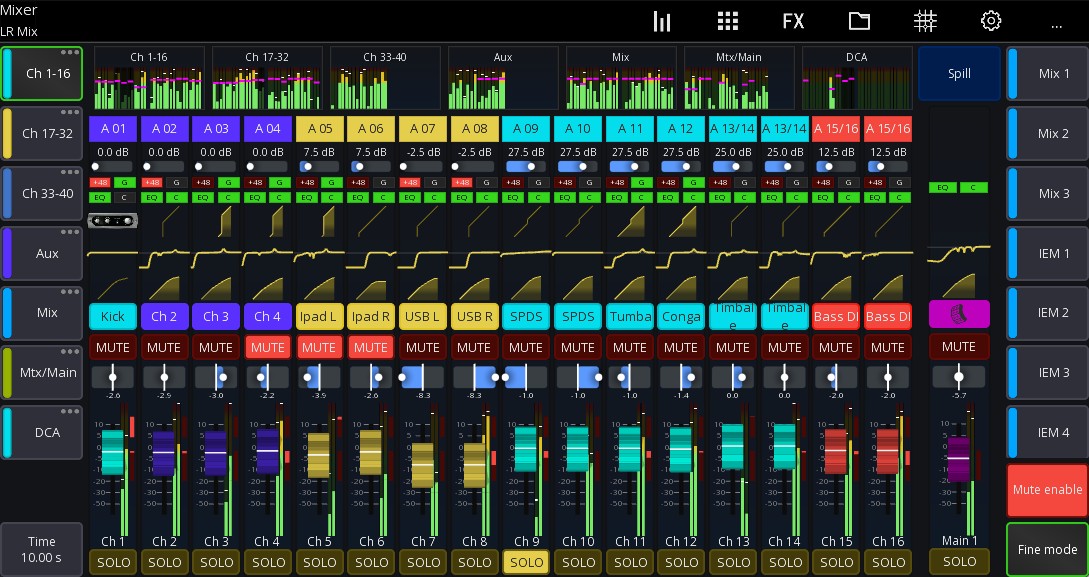 Mixing Station