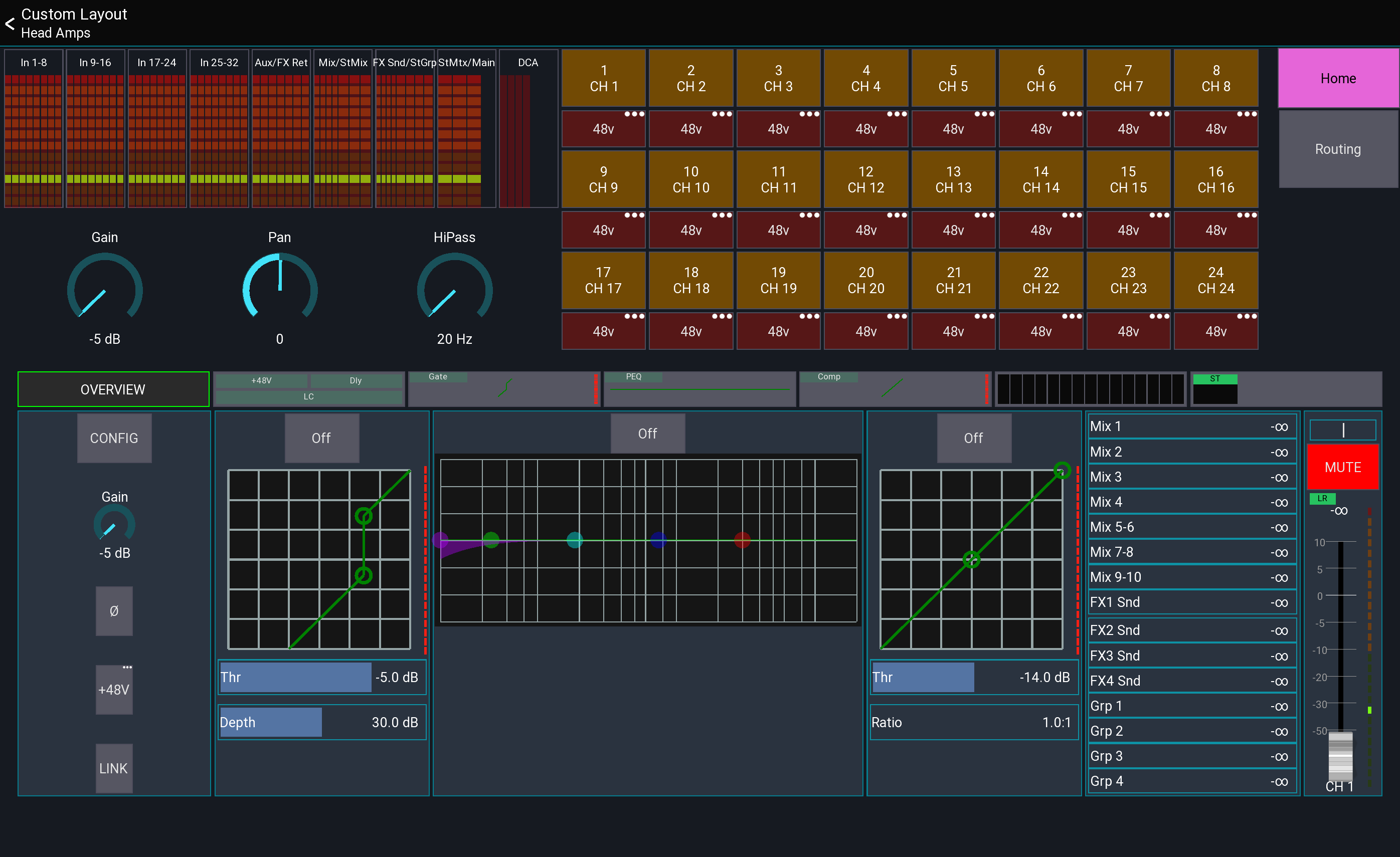 Mixing Station