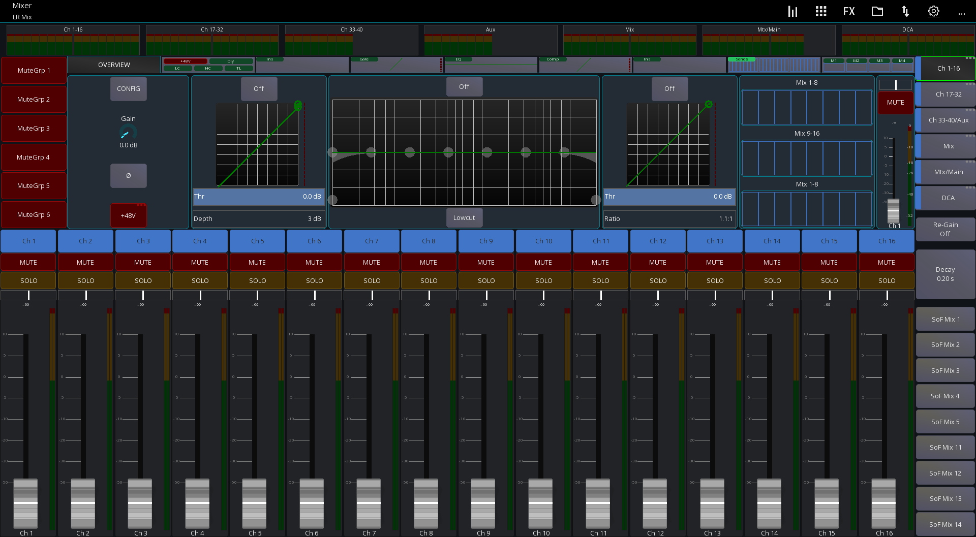 Mixing Station