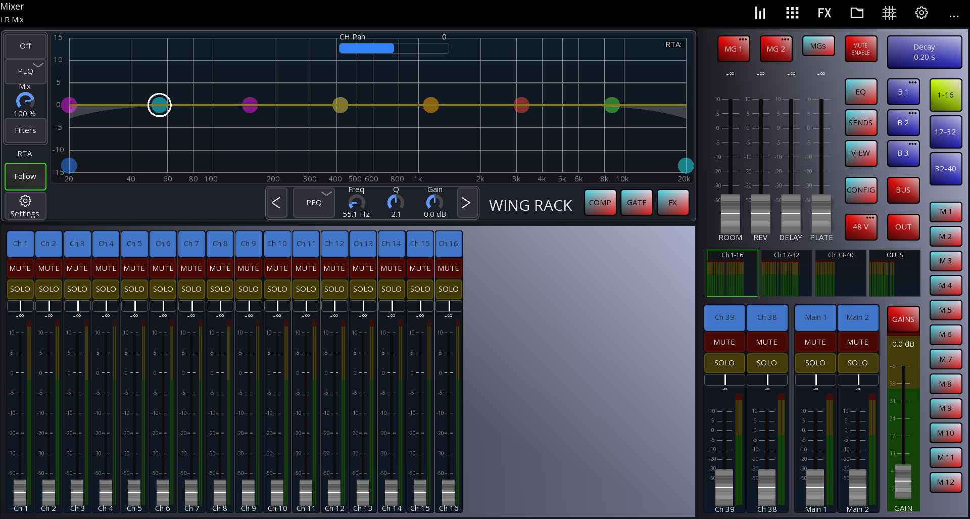 Mixing Station