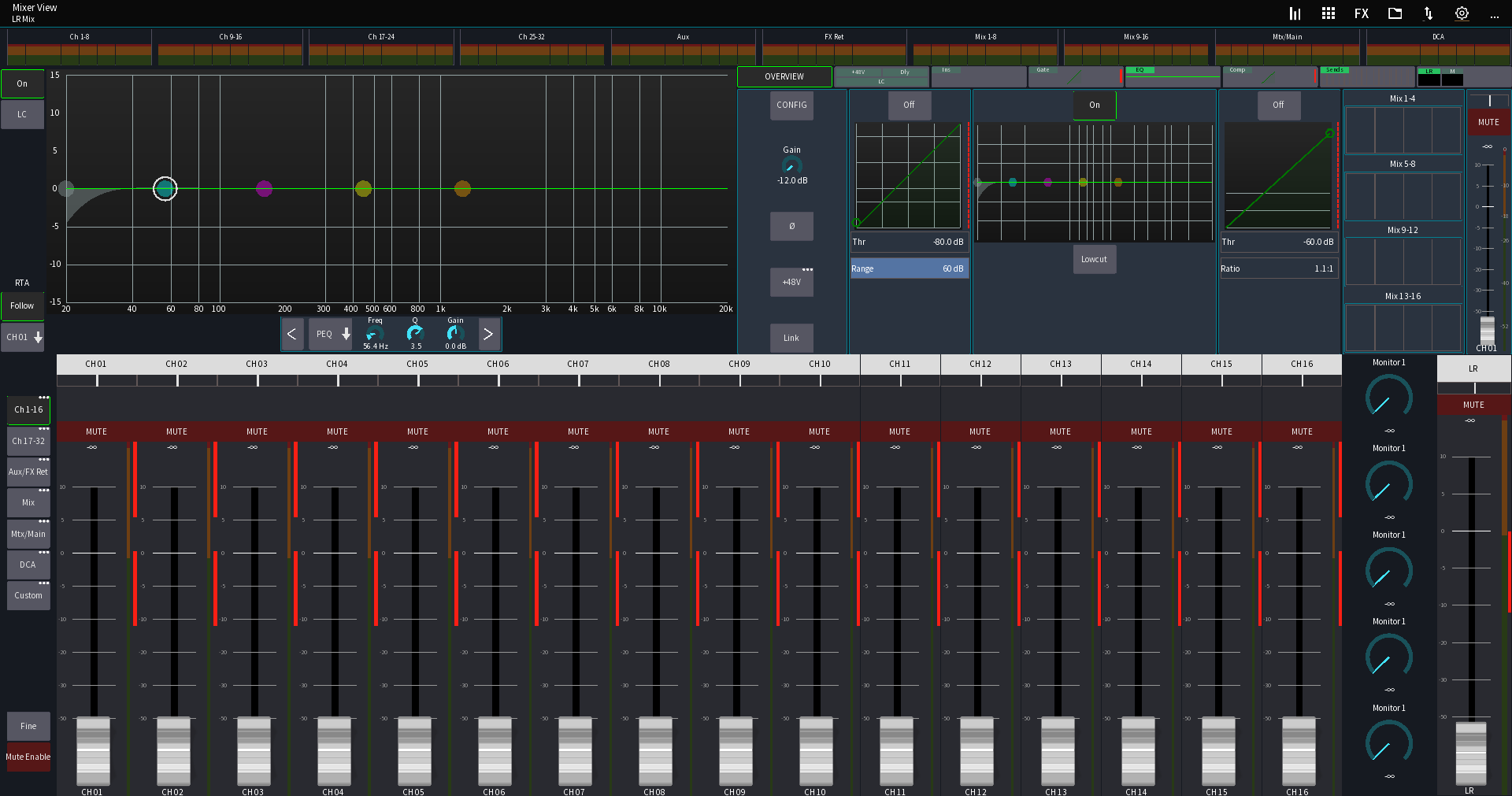 Mixing Station