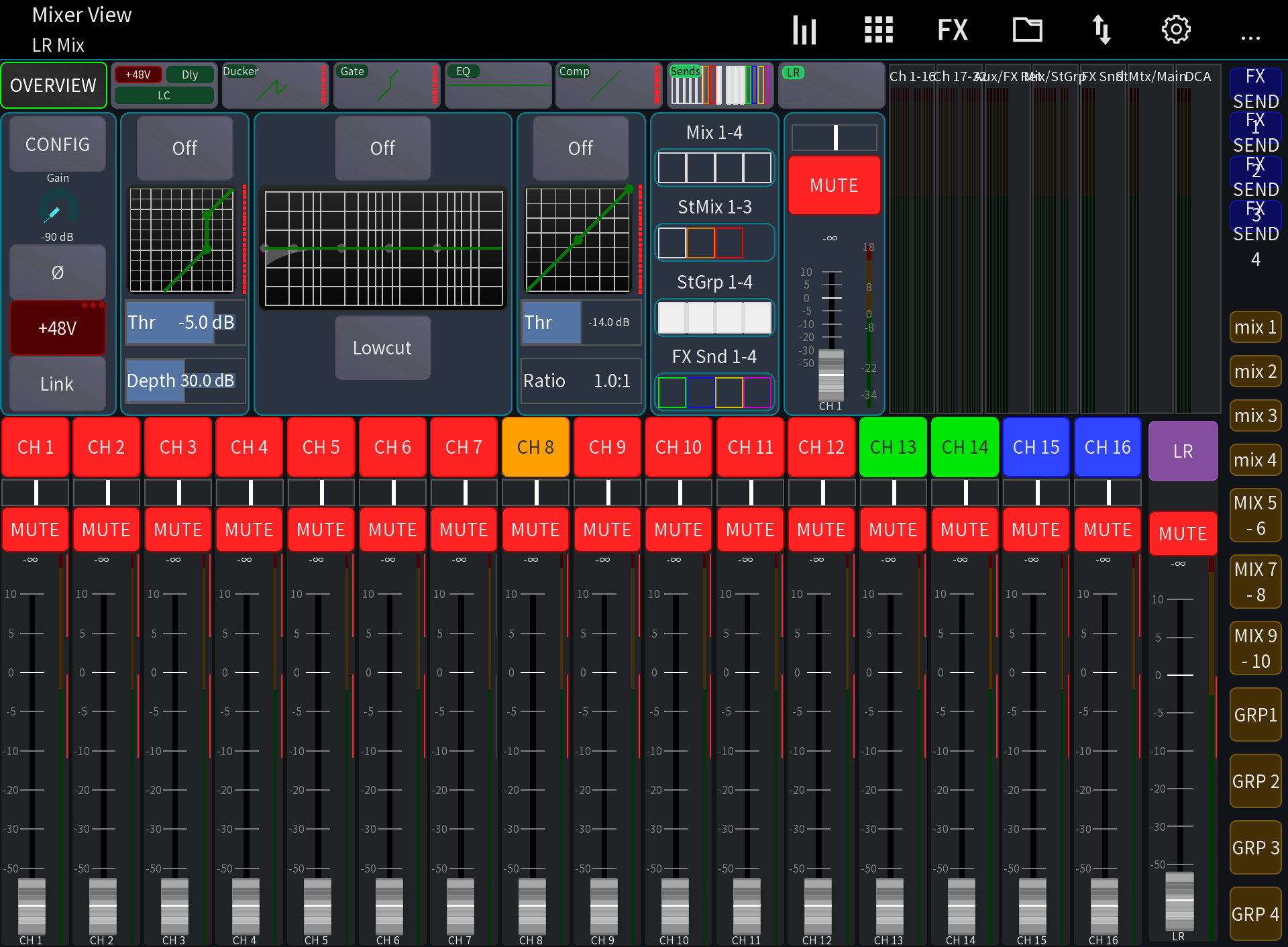 Mixing Station