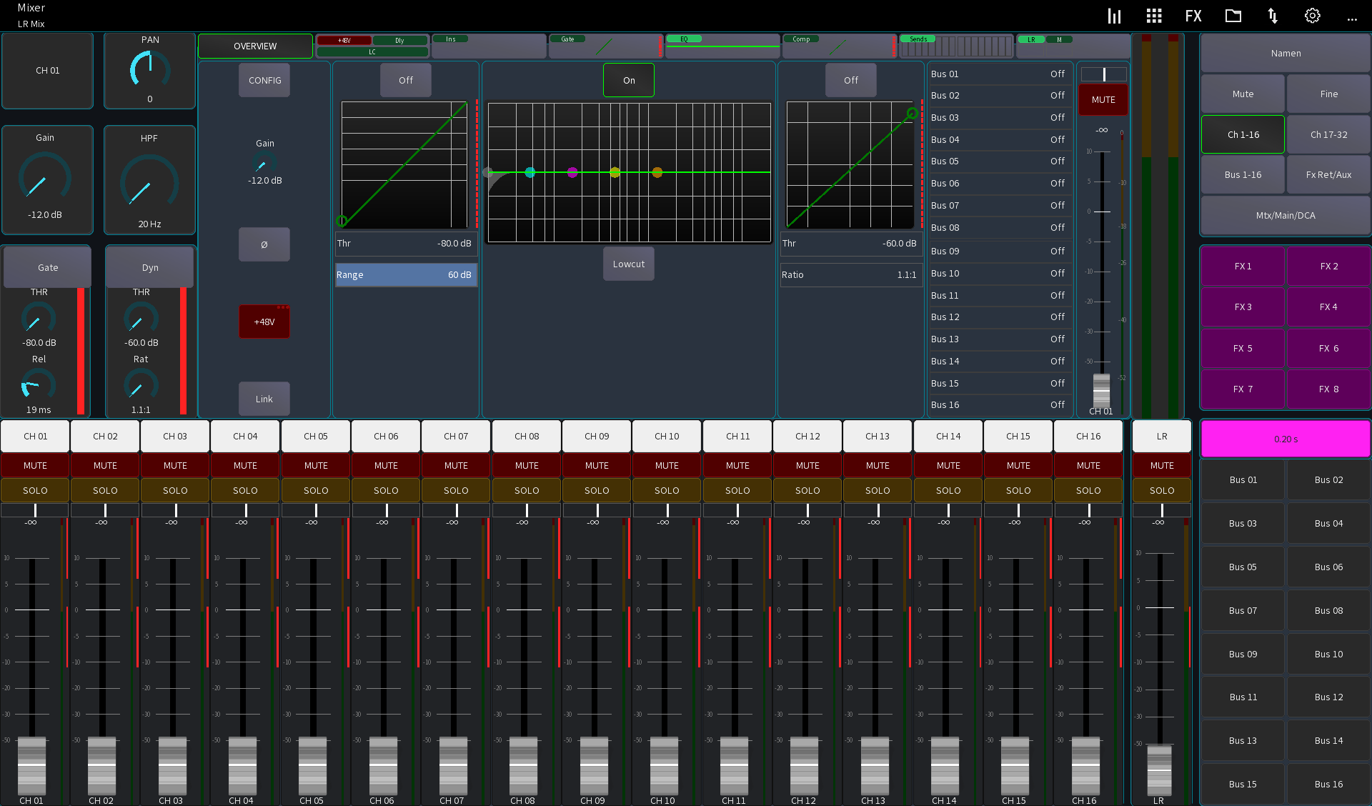 Mixing Station